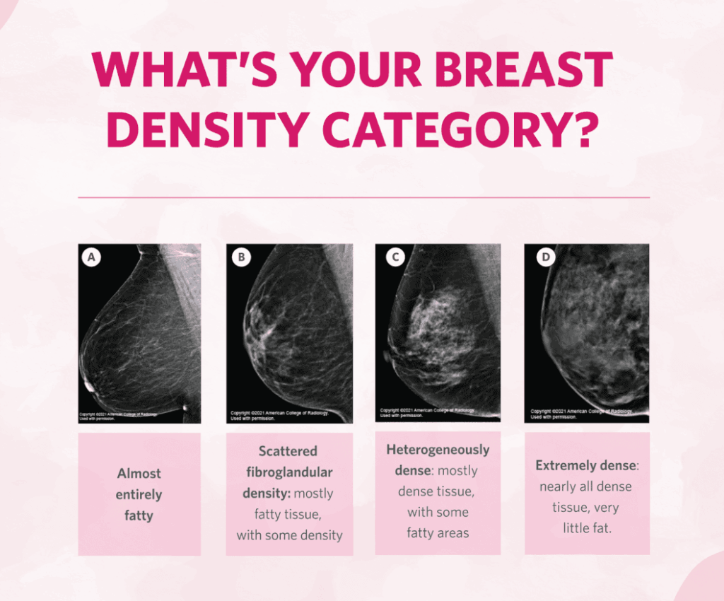 Advanced 3D Mammography Services - Jefferson Radiology